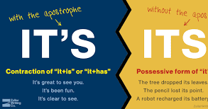 Onlineteaching Maths and English: IT’S VS. ITS