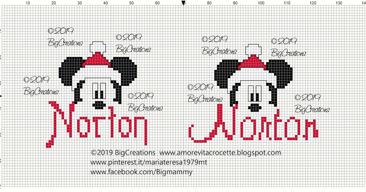 amorevitacrocette: Norton Christmas Mickey Mouse