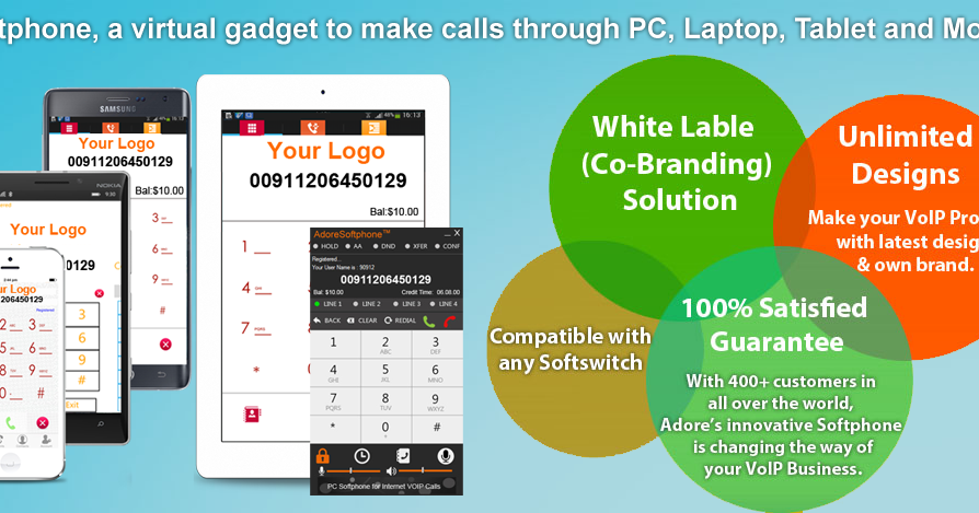 Adore Infotech: Softphone, a virtual gadget to make calls through PC ...