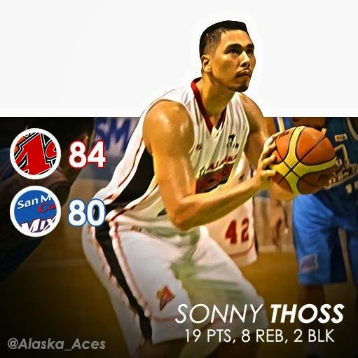 Mico Halili: PBA Fan Art - Sonny Thoss Best Player of the Game. GRAPHICS: