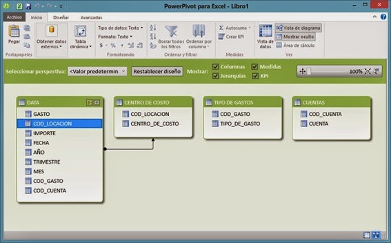 Interfaces de registros contables masivos con VBA Excel + SQL: Business ...