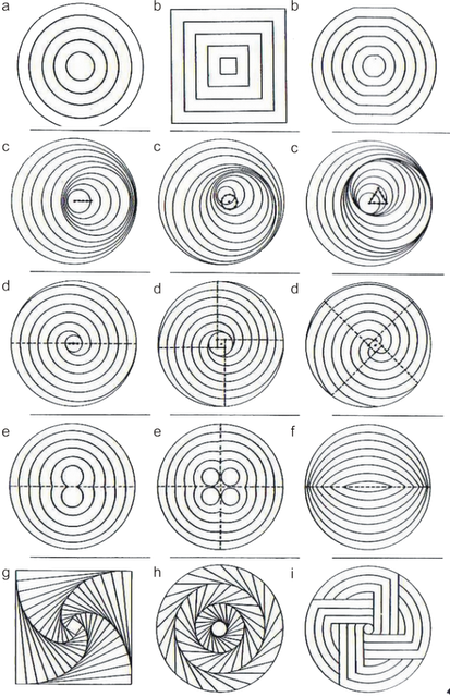D-G: Radiación concéntrica.