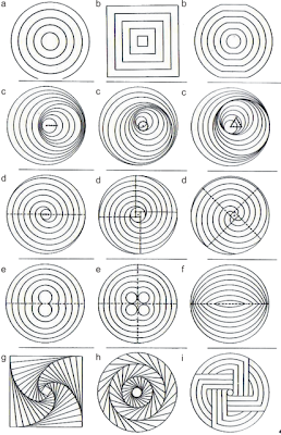 D-G: Radiación concéntrica.
