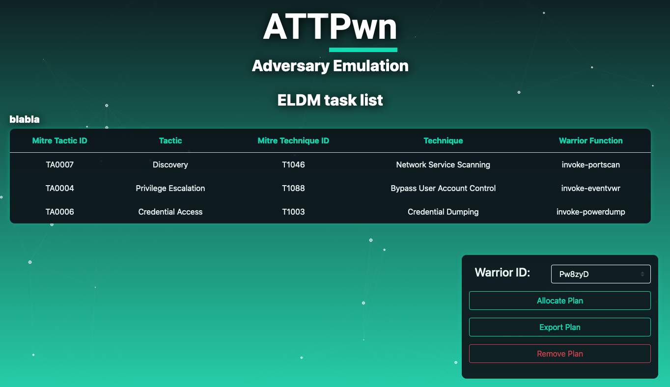 Un informático en el lado del mal: junio 2020