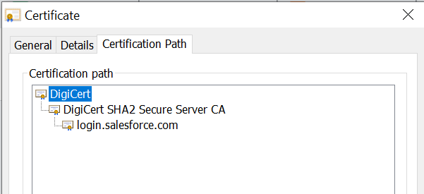 Salesforce Real time Scenarios : How to identify root, intermediate and ...