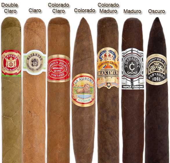 Cigar Wrappers Cigars Advisor Ratings Cigar Wrappers Cigars Advisor Ratings