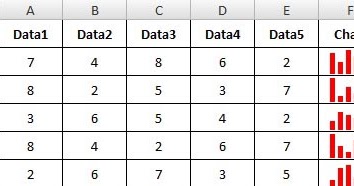 Excel VBA Tips: CREATE IN-CELL BAR CHART IN EXCEL 2007 USING FORMULA ...