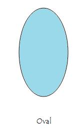 Apoio CATL: Figuras geométricas e simétricas