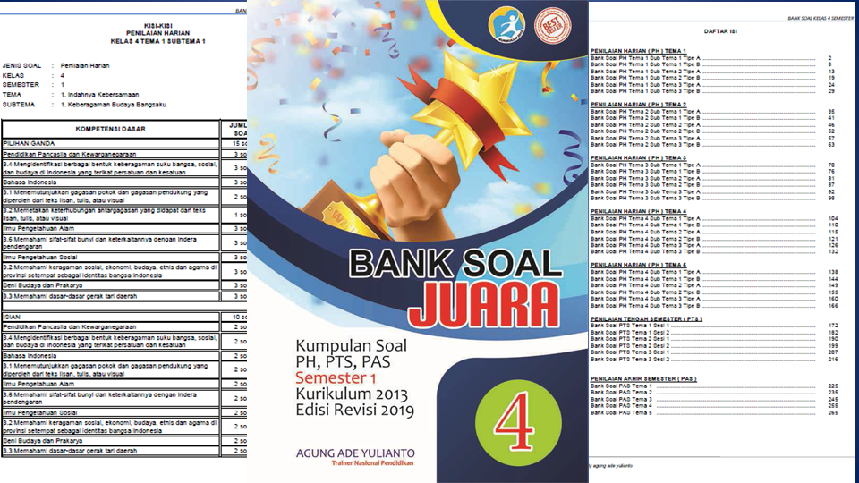 BANK SOAL KELAS 1,2,3,4,5, DAN 6 SD - tasADMIN