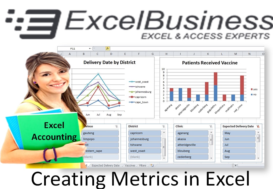 Effects to Identify with Before You Create Metrics in Excel | Excel ...