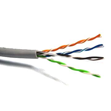 Straight Cable Color Codes | Networking Cable Color Codes | Network ...
