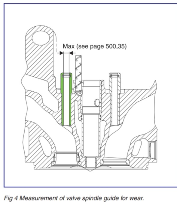 Marine Sea Time: INSPECTION AND MAINTENANCE OF VALVE SEAT/VALVE GUIDE ...