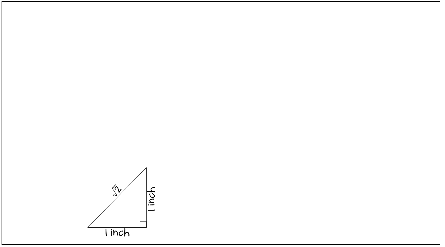 Pythagorean Theorem Spiral of Theodorus | No. 2 Pencils