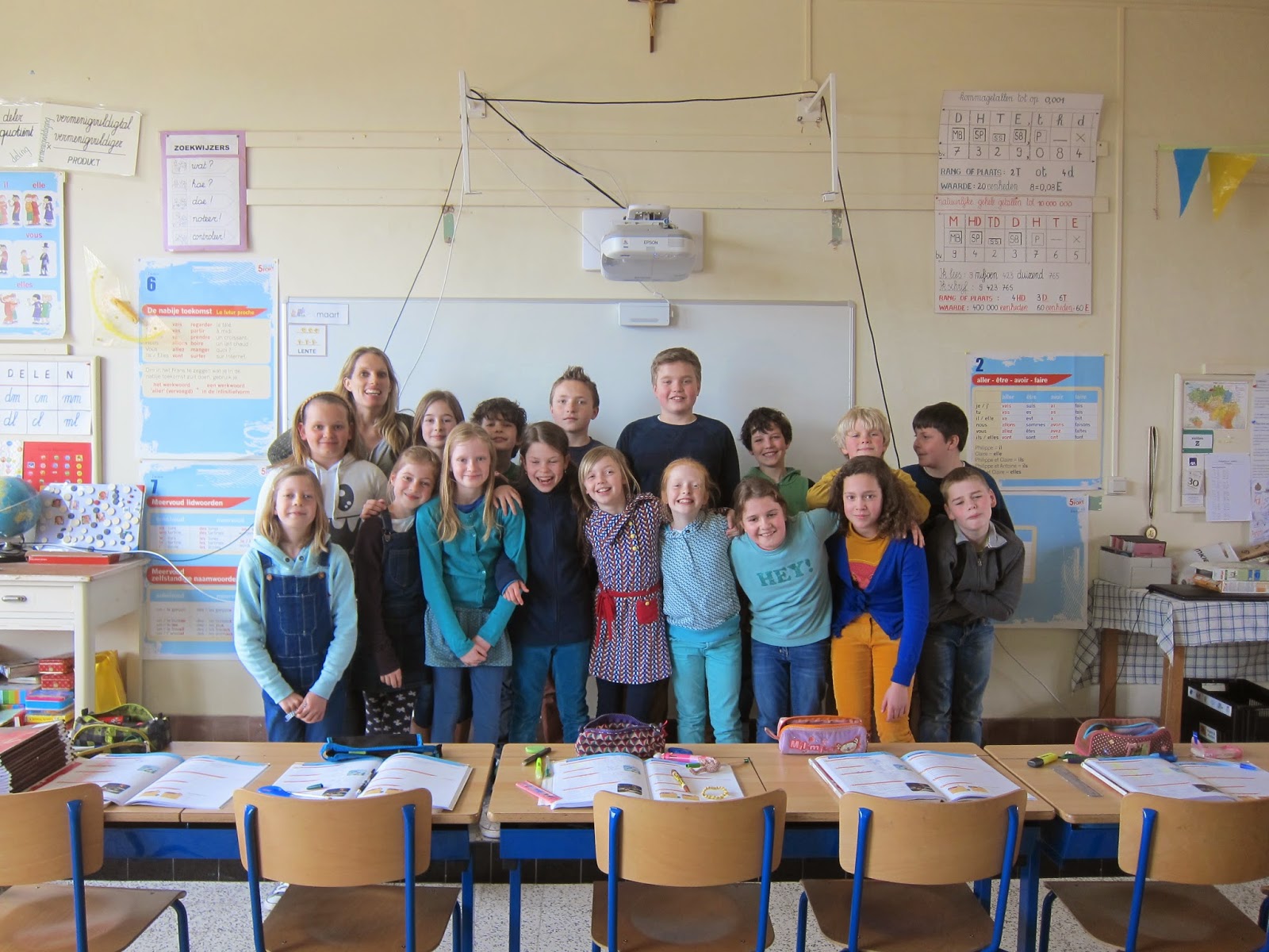 Vijfde leerjaar WONDERWIJS