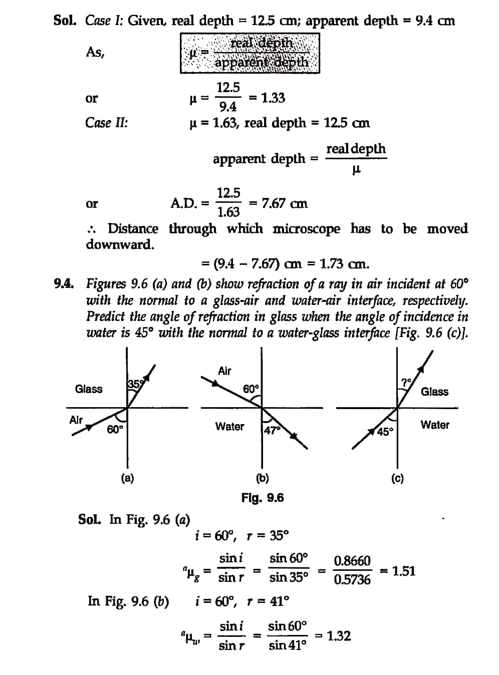 Ray optics and optical instruments class 12 physics - Studypur