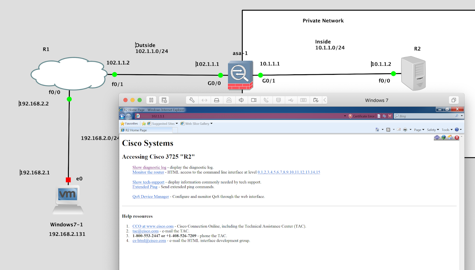 HackingDNA: Configure Clientless SSL VPN on ASA