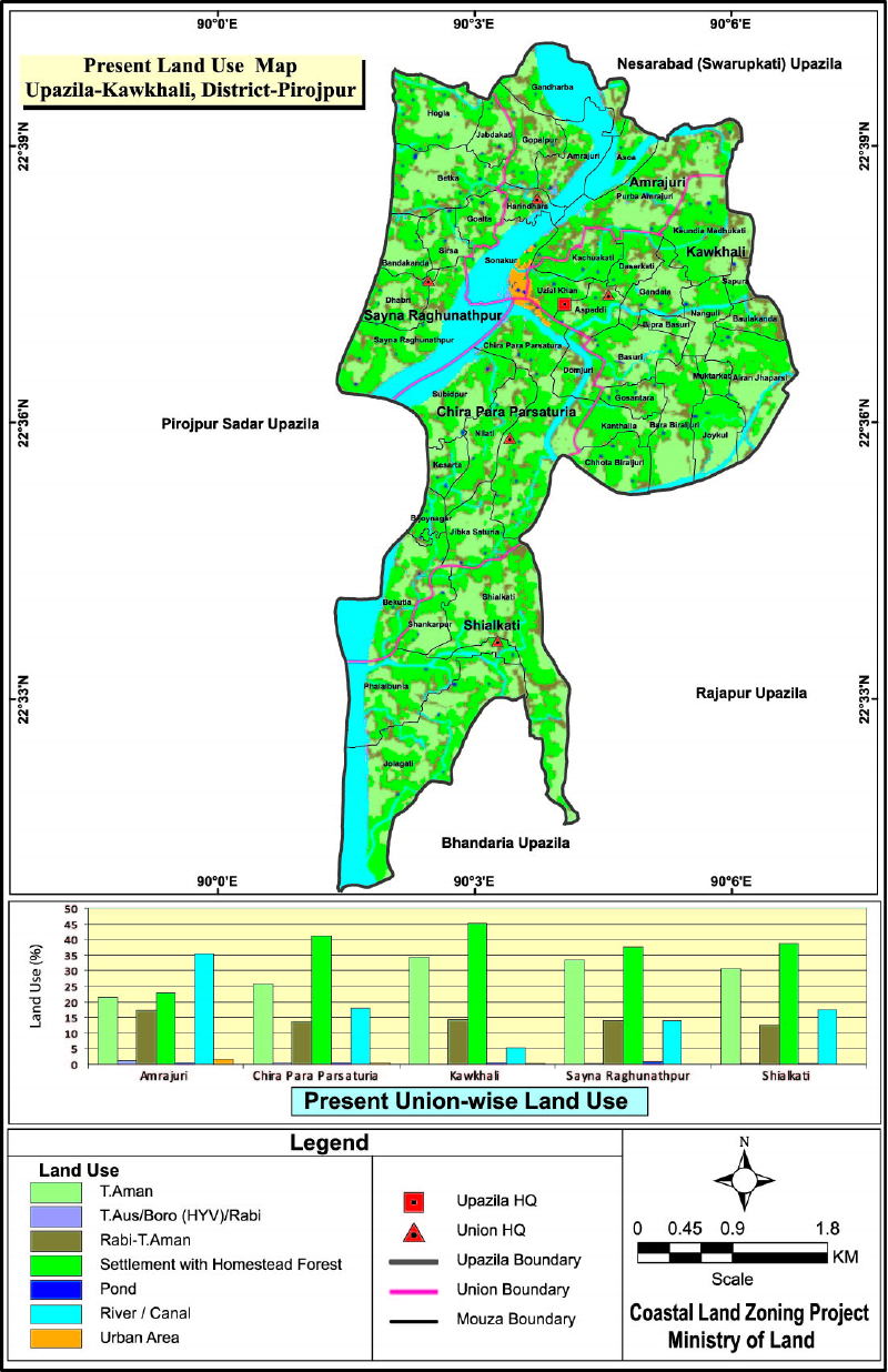 Mouza & Land Use Maps of Kawkhali Upazila, Pirojpur, Bangladesh ...
