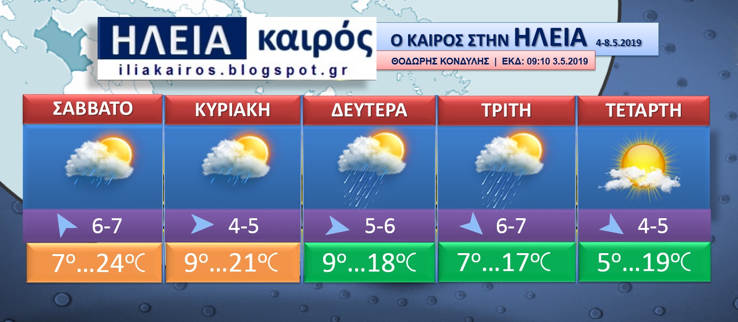 ΔΕΛΤΙΟ ΚΑΙΡΟΥ ΗΛΕΙΑΣ 4-8.5.2019 | ΨΥΧΡΑΙΝΕΙ -ΕΚ ΝΕΟΥ- Ο ΚΑΙΡΟΣ ΤΗ ΝΕΑ ...