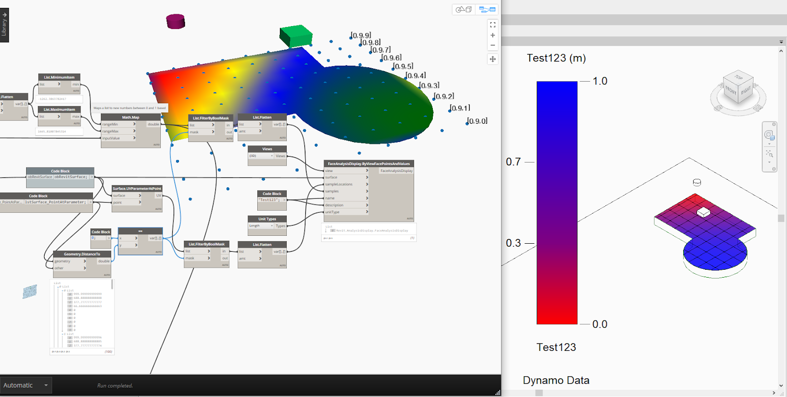 Ik Leer BIM: Fun with heatmaps