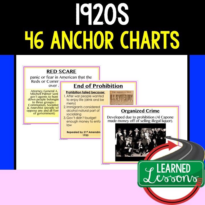 American History Anchor Charts - Learned Lessons Teaching Materials