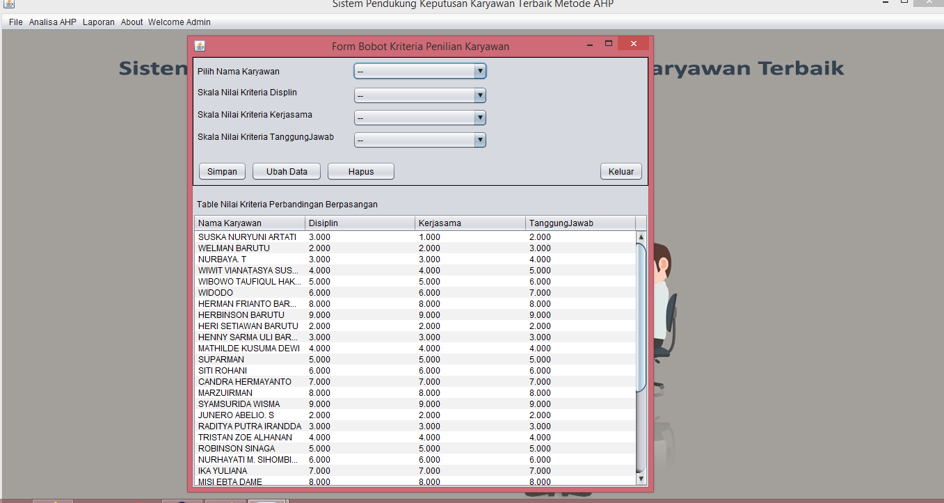 SPK berbasis java netbeans