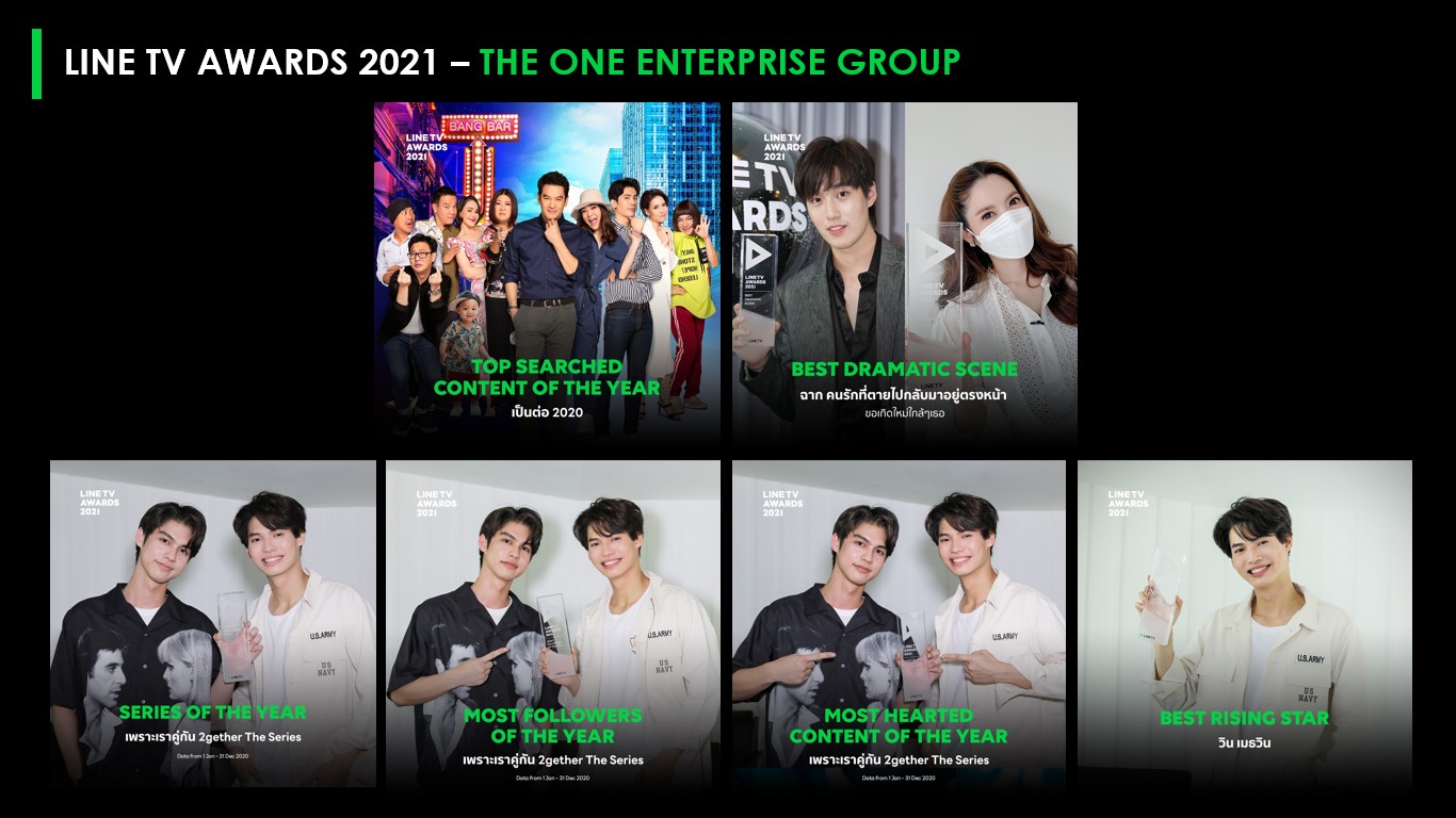 The One Enterprise Group !! กวาด 6 รางวัลจาก LINE TV AWARDS 2021 ...