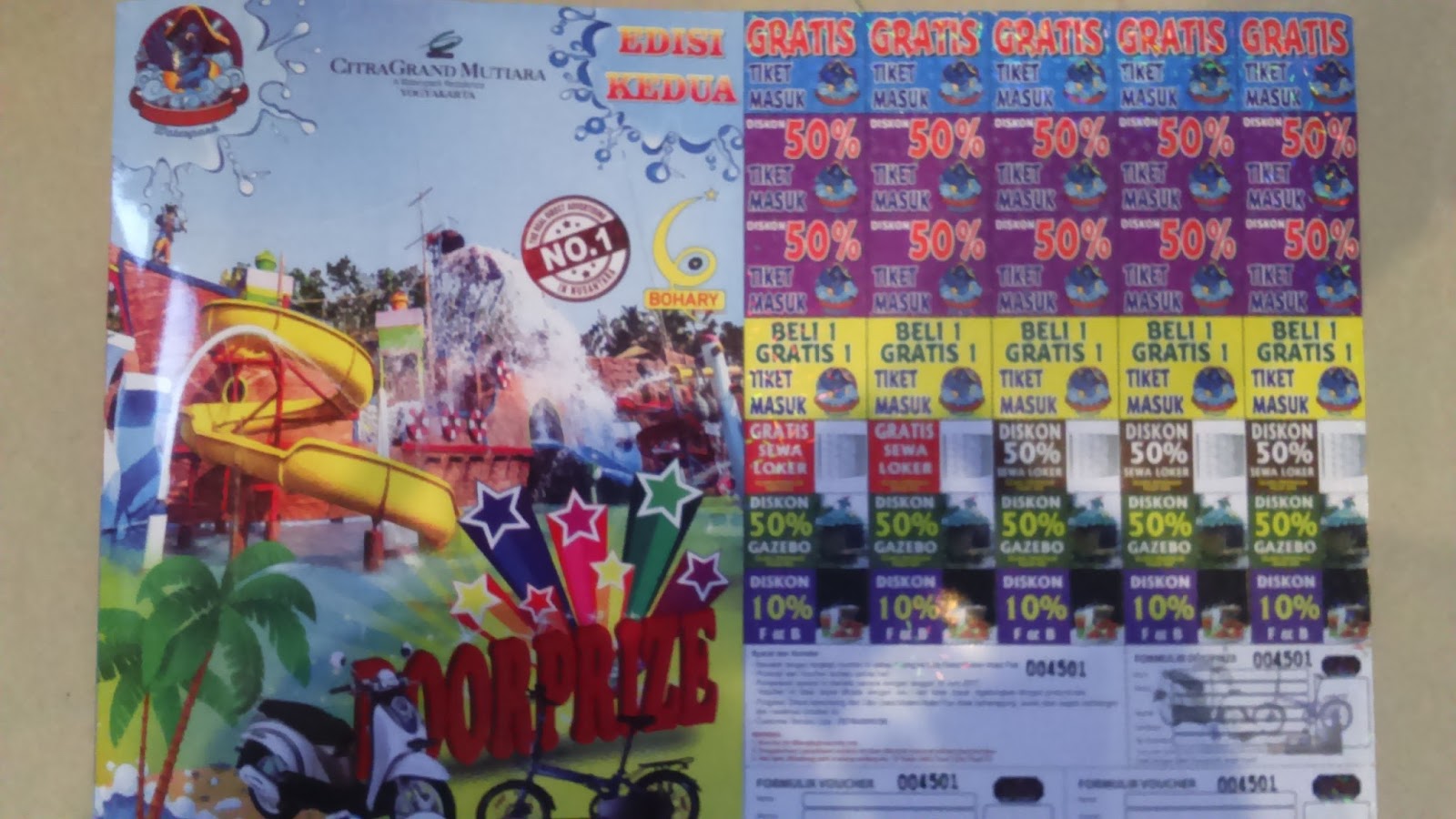 Waterpark Citra Grand Mutiara (CIPUTRA) Yogyakarta: Waterpark Citra ...