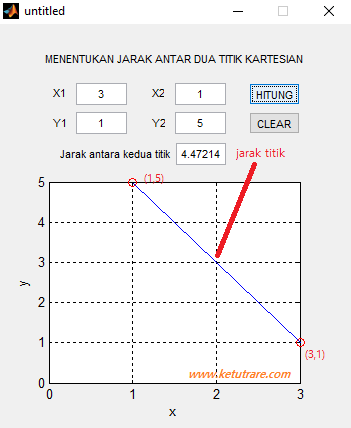 Contoh Aplikasi Menghitung Jarak Antar Dua Titik Menggunakan MATLAB - KETUTRARE