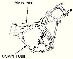 Rangka (Frame Body) Sepeda Motor
