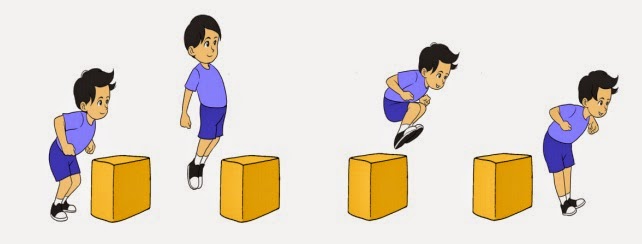 rahmad cah magetan: Kebugaran Jasmani