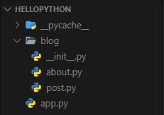 解析Python模組(Module)和套件(Package)的概念
