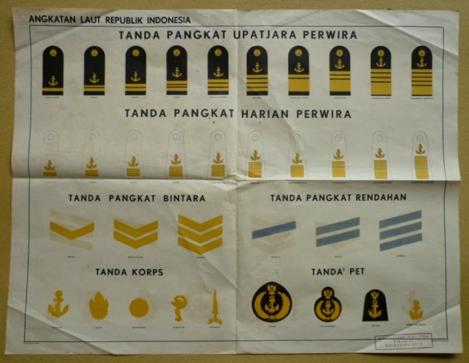 Koleksi Tempo Doeloe: Poster kuno th.1950 ukuran besar, Tanda Pangkat ...