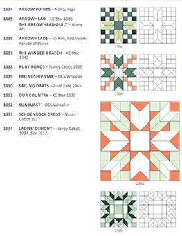 Barbara Brackman's MATERIAL CULTURE: Encyclopedia of Pieced Quilt ...