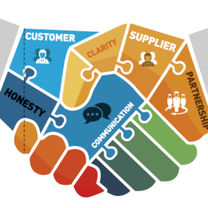 Supplier Relationship Management - The Strategic Sourceror