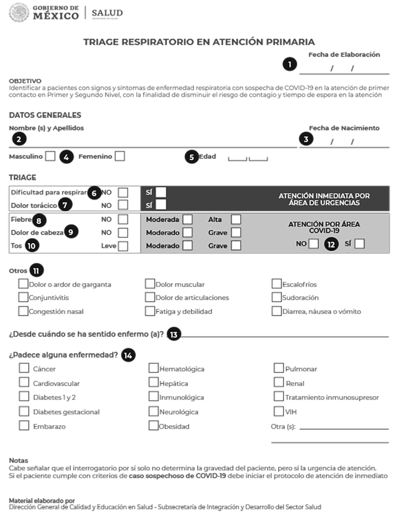 IMSS e ISSSTE aplican triage en Yucatán en enfermos de COVID-19 ...
