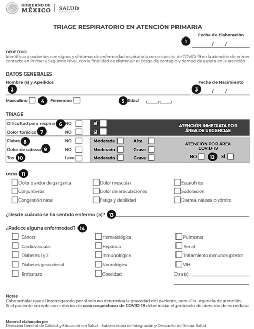 IMSS e ISSSTE aplican triage en Yucatán en enfermos de COVID-19 ...