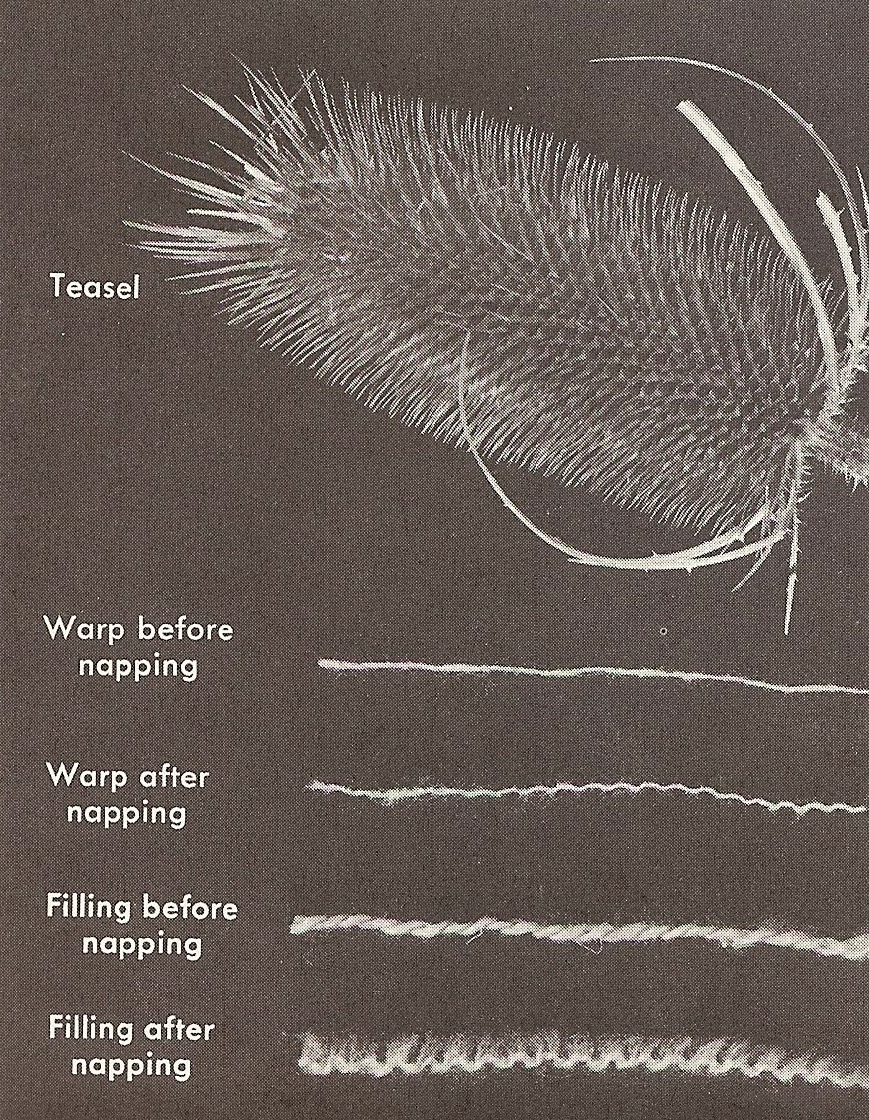 Art Quill Studio: Napped Fabrics – Part I [1]Art ResourceMarie-Therese ...