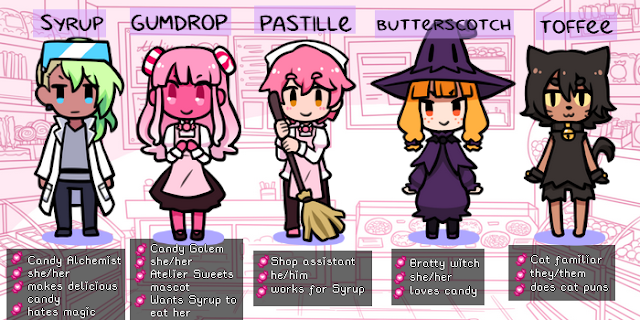 Análise Syrup And The Ultimate Sweet Switch é Uma Doce E Divertida
