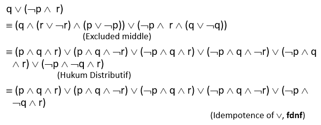 Logika Informatika : Bentuk-bentuk Normal, Konversi DNF, CNF, FDNF ...