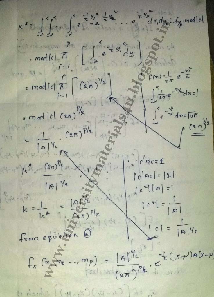 Derivation of probability density function of Multivariate Normal ...