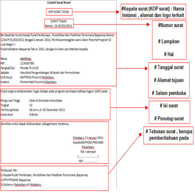SELAMAT DATANG: SURAT RESMI