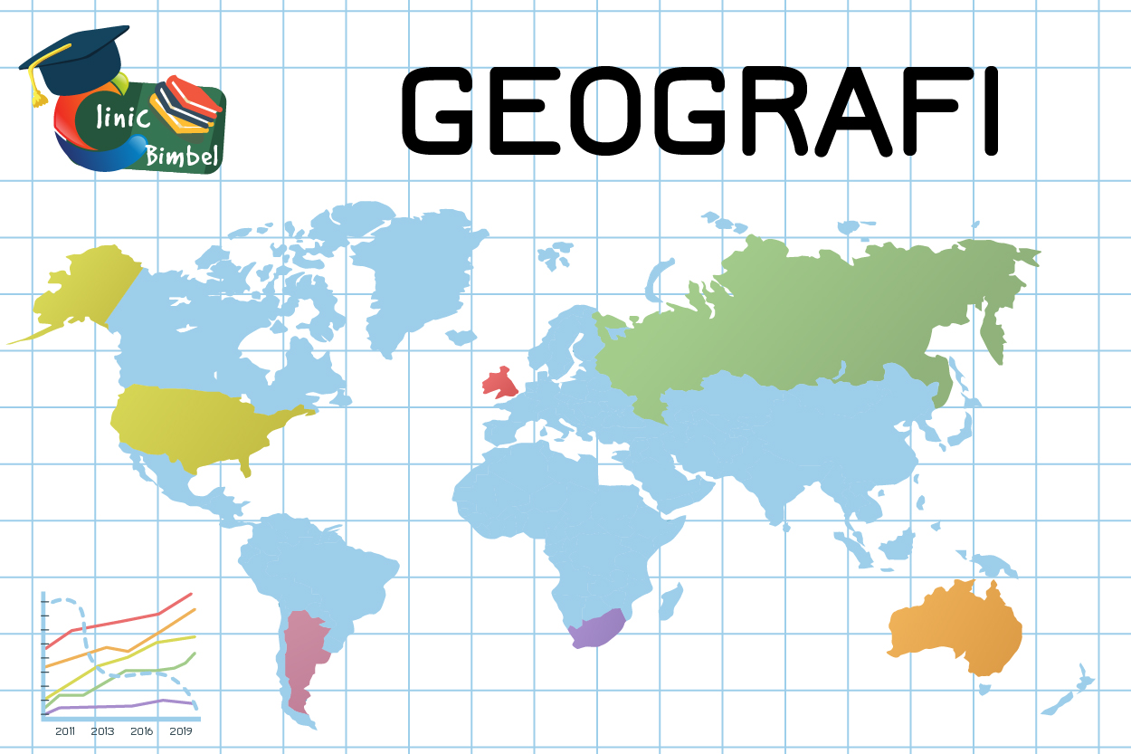 Keterkaitan Ruang Geografi - Homecare24