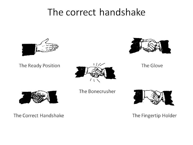 Welcome to Resume Foundation!: The Art of Handshakes!!