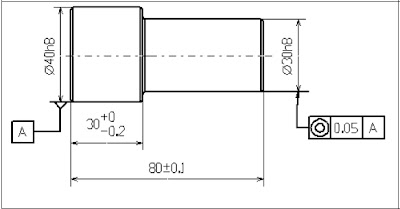 fabrication mécanique : l’isostatisme