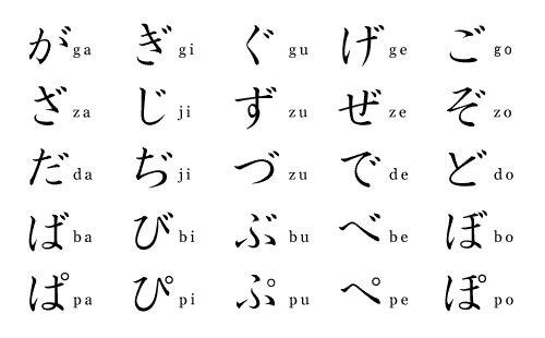 Carpe Diem!: Japanese Calligraphy and Writing Systems!