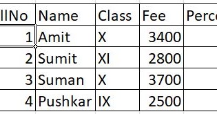 CBSE Computer Science and Informatics Practices Assignment/Worksheet ...