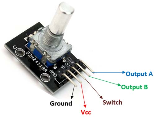 Arduino Interfacing Rotoryencoder