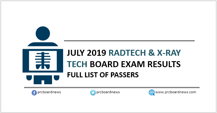 RESULT: July 2019 Radtech, X-Ray Tech board exam list of passers