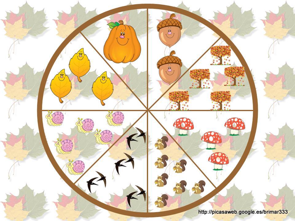 EDUCAPEQUESTIC: Ruedas de numeración de Otoño