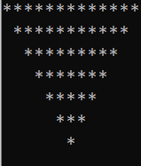 Star Pattern In Java | Pyramid Pattern In Java | Invert Pyramid Star ...